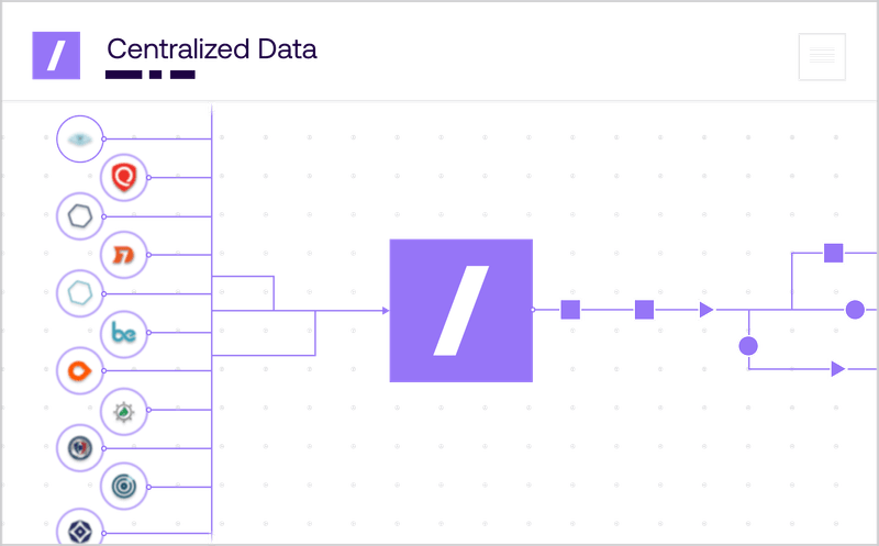 Hackuity Cyber Solution
